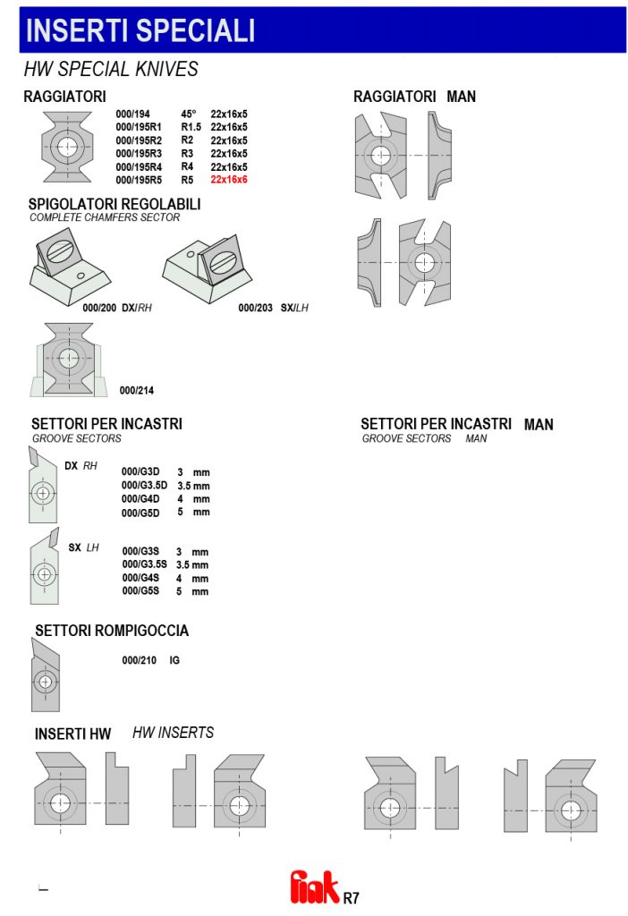INSERTI SPECIALI - Frese per Legno Finktools